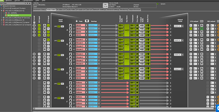 IPプロセッシングプラットフォーム EVS Neuron｜株式会社フォトロン