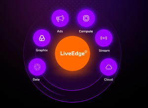 IPストリームエンコーダ Videon LiveEdge®シリーズ｜株式会社フォトロン